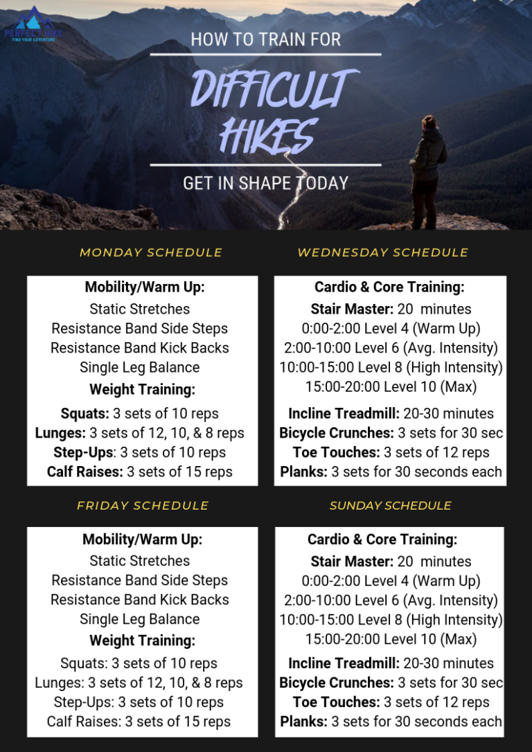 How to Train for Difficult Hikes | Hiking Workout Plan | Perfect Hike